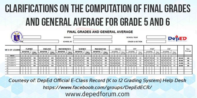 Computation of Final Grades DepEd Forum